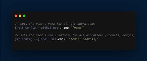 Github Command Cheatsheet For 2023 Hatica
