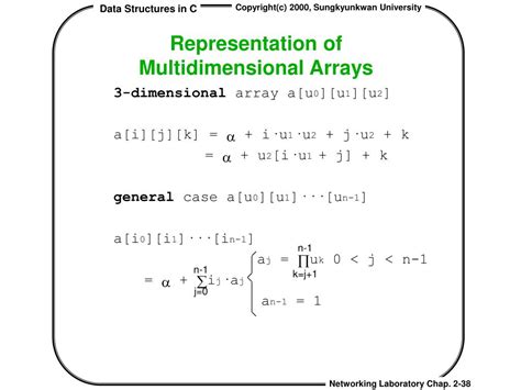 ppt chapter 2 arrays and structures fundamentals of data structures in c powerpoint