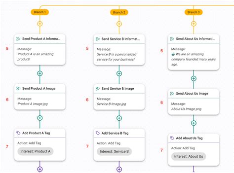 How To Create Automated Chat Menus Help Center