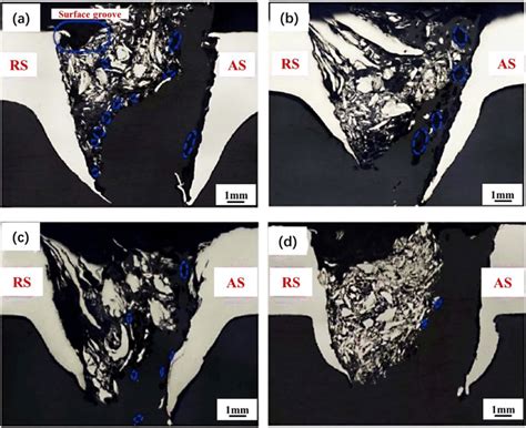 Macroscopic Morphology Of The Cross Section Of Joint At Different Download Scientific Diagram