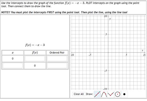 Solved Use The Intercepts To Draw The Graph Of The Function Chegg
