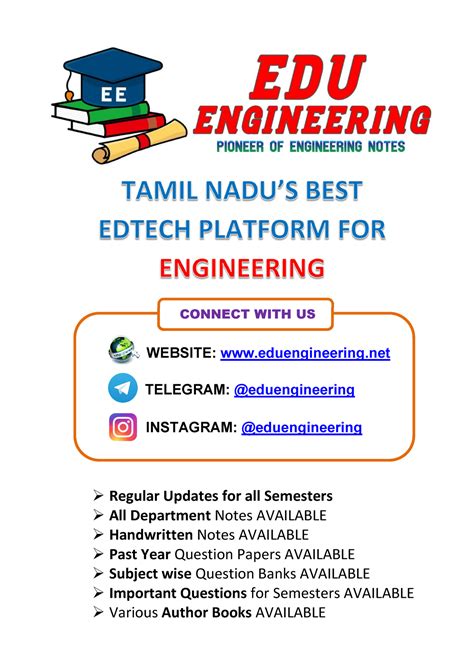 Cs3351 Aiml Unit 2 Notes Edu Engg Connect With Us Connect