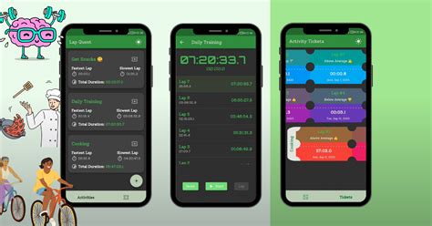 Lap Quest App ⌛ Elias Kekana