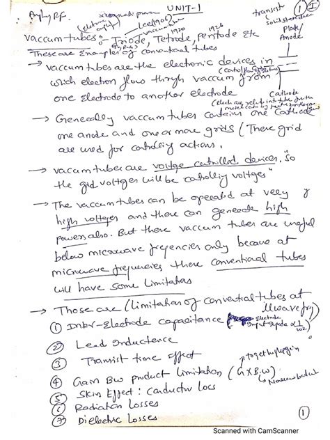 Mwoc Unit 1 Handwritten Notes Pdf