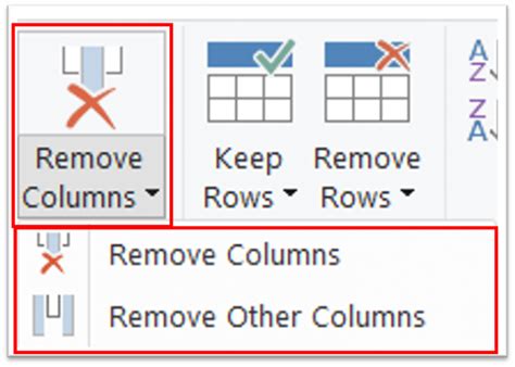Cleaning Data In Power BI Transform Edit Data Remove And Keep Columns Lesson P Nadir Nadeem