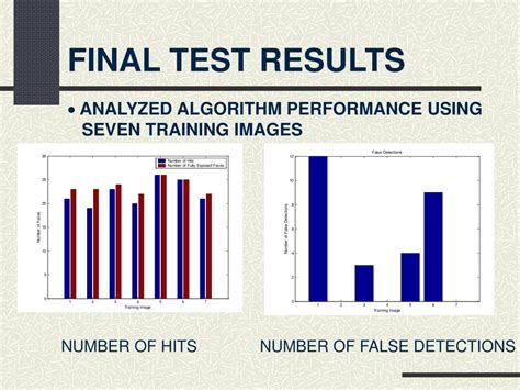 Ppt Face Detection Using Hsv Color Segmentation And Matched Filtering Powerpoint Presentation