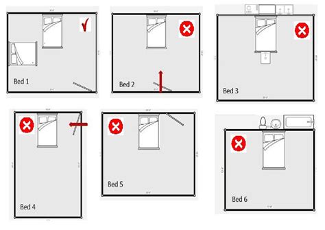 จัดฮวงจุ้ยห้องนอนอย่างไรให้ร่ำรวยเป็นเศรษฐี ที่นี่มีคำตอบ