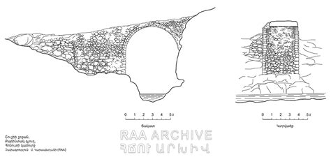 Հոնուտ Կամուրջ ԱՐՑԱԽԻ ՊԱՏՄԱԿԱՆ ՀՈՒՇԱՐՁԱՆՆԵՐ
