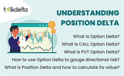 Understanding Position Delta And Related Concepts By Abhishek Pandey