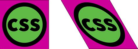 2d Transform Methods In Css3 Some General Characteristics Of Css3 2d By Ziv Peer Medium