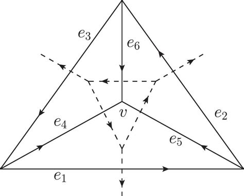 Example Of A Triangle Subdivided Into Three Smaller Triangles And For Download Scientific