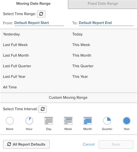 Dashboard Wide Filtering Adobe Commerce