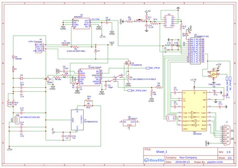 research design board platform for creating and sharing projects