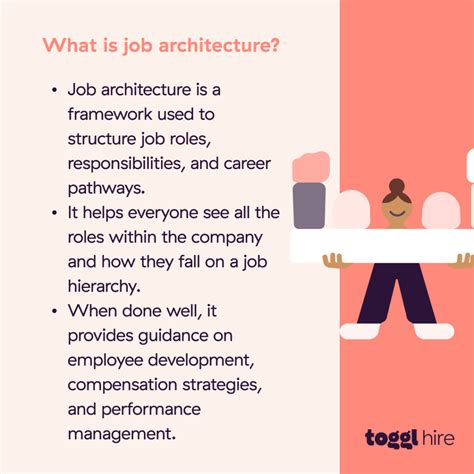 Job Architecture 101 What To Know And Why Its So Important