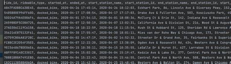 String Slicing Performance Python Vs Scala Vs Spark Confessions Of