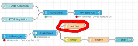 Solved How To Watch An Array Using Stm32cubemonitor Stmicroelectronics Community