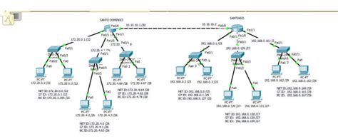 Help You Configuring Your Basic Network Topology By Malronfrivas Fiverr