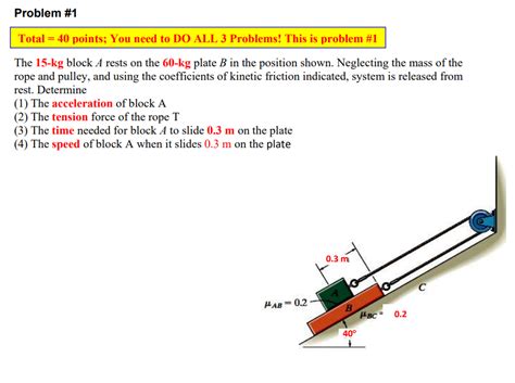 Solved DYNAMICS MECHANICAL ENGINEERING ADVANCED Chegg Com