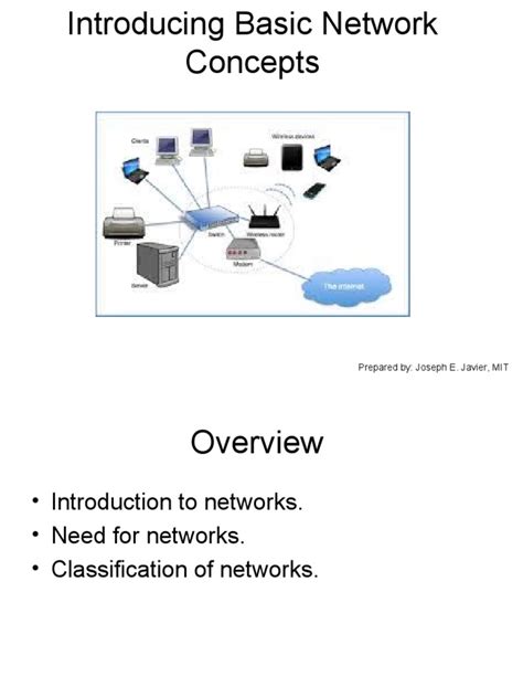 Lesson 1 Introducing Basic Network Concepts Pdf Wide Area Network