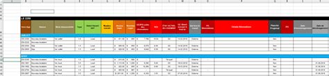 Vba Auto Populating Rows From Another Sheet Conditional To A Specific