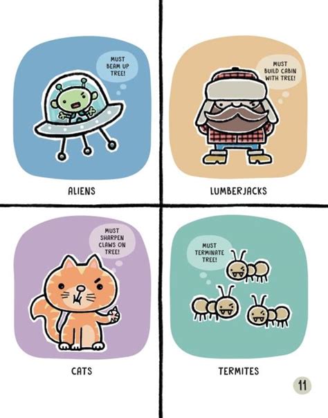 Scaredy Squirrel In A Nutshell By Melanie Watt 9780593307557 Brightly Shop