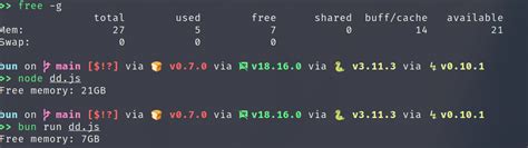 Os Freemem Node Compatibility Issue Oven Sh Bun GitHub