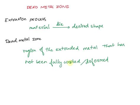 Solved What Is The Dead Metal Zone In The Extrusion Process And What Causes Formation Of The