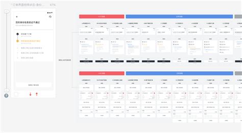为什么不在页面预览区的图片点击运行后就不可见