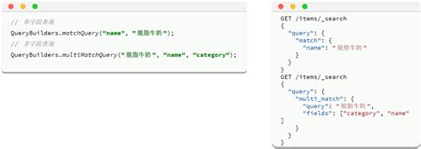 Elasticsearch Javarestclient查询之构建查询条件querybuildersmultimatchquery Csdn博客