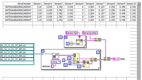 Solved How To Read Multiple Excel Files From Folder Ni Community