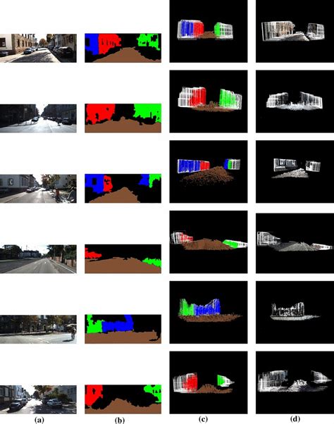 Structure Extraction Examples Kitti Dataset A Input Image B