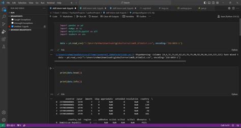 Rehman Baig On Linkedin Datascience Internship Skillinternindia
