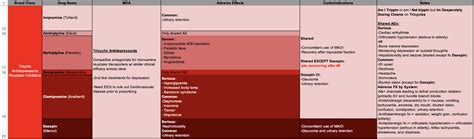 Trying To Use Python To Run A Complex Macro In Excel Code Not Working