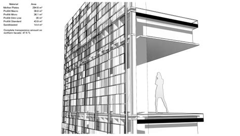 Learn Dynamo Revit News