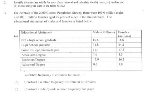 solved identify the class lower and upper class limit and