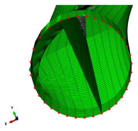 Finite Element Analysis Of Wind Turbine Blade Vibrations