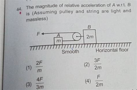 the magnitude of relative acceleration of a w r t b is assuming pulley