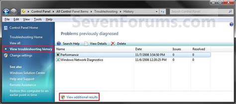 Troubleshooting History Tutorials