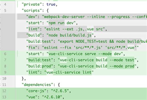 记一次vue项目打包优化 Shymean