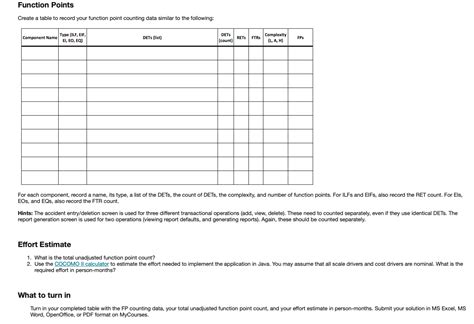 Function Points Software Engineering Looking For