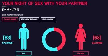 How Many Calories Does Sex Burn This Site Will Tell You Thrillist