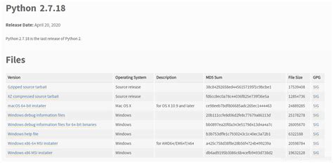 Ubuntu 20 编译安装 Python 2718python 2718tgz 包下载 Csdn博客