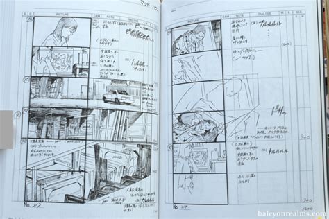 Perfect Blue Storyboard Book Review 2019 Edition Halcyon Realms