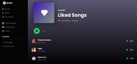 Github Ayush Kandurispotify App Meen The Spotify Clone App Is A