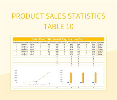 Free Product Sales Statistics Table Excel Sales Table Templates For