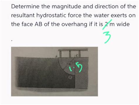 Solved Determine The Magnitude And Direction Of The