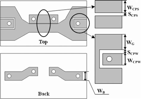 Model Of The CPW To CPS Transition Download Scientific Diagram