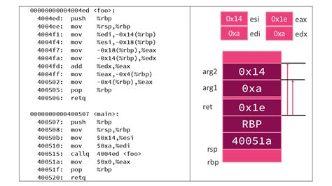 고급 C언어 강의 김정인 인프런