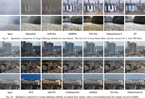 Figure 10 From Vision Transformers For Single Image Dehazing Semantic Scholar