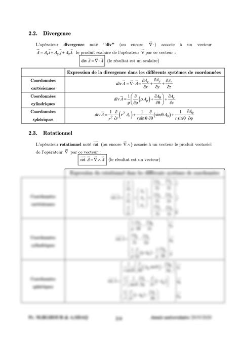 Solution Analyse Vectorielle Studypool